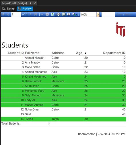 Reem Ahmed 🇵🇸 On Linkedin Ssrs Datavisualization Datareporting Sqlreporting