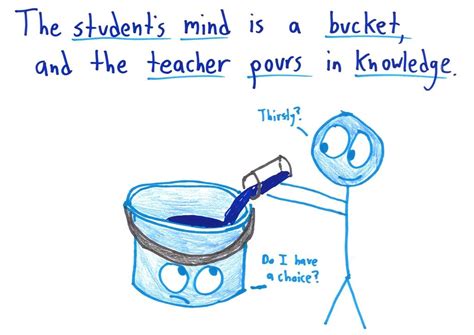 Metaphor Drawing At Getdrawings Free Download