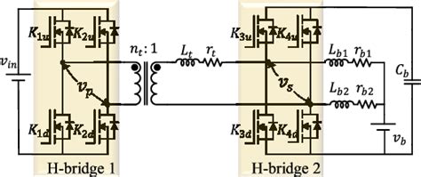 Figure 1 From Effect Of Phase Shift Definition On Power
