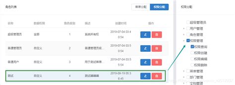 后台管理项目之角色、权限、菜单、用户之间的关系（vue node js mongodb） 菜单角色权限的关系 csdn博客