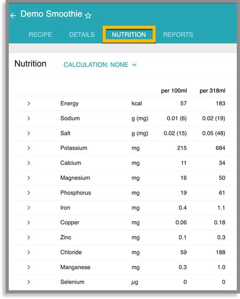 Nutrient Preferences And Setting Decimal Places Nutricalc