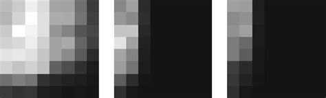 jnd errors pooled over frames and blocks each panel shows the pooled