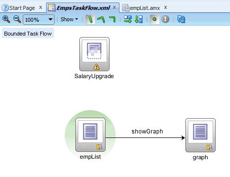 Oracle JDeveloper 11g Release 2 Tutorials Building Mobile