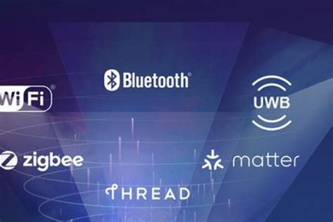 Ceva Rebrands Its Multi Protocol Wireless Ip For Iot And Edge Ai