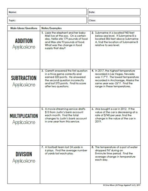Math 6 Unit 2 Integer Operations All Things Algebra®