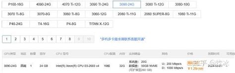 个人租用gpu服务器的体验（不讲废话） 知乎