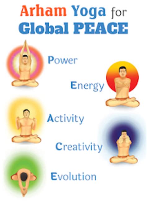 Arham Dhyan Yog For Android Download