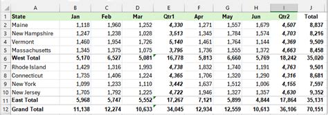 How To Remove Groupings In Excel 3 Easy Ways