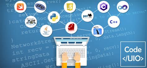 The Coder School The Coder School Cerritos La Palma