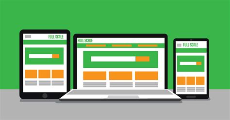 What Is Software Prototyping Full Scale