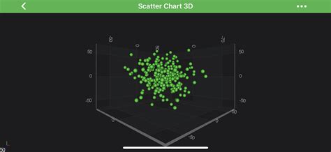 Scatter Series 3d Reference