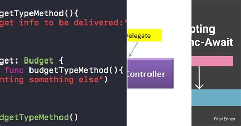list swift programming curated by bryan hiebert medium