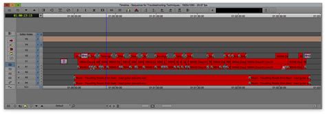 Troubleshooting Tips For Avid Media Composer Errors