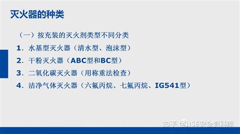 Ppt 【课件】消防设备设施操作讲解（83页） 知乎