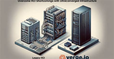 Overcoming Hci Shortcomings