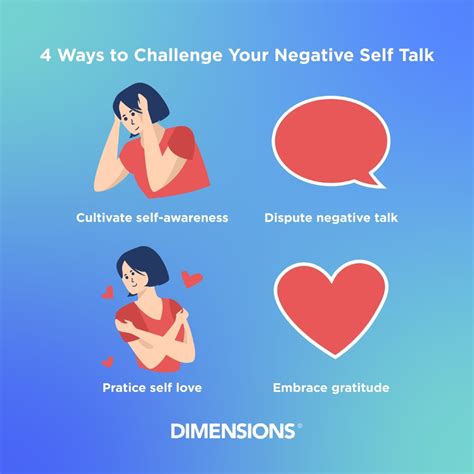 Why You Should Challenge Negative Self Talk Dimensions