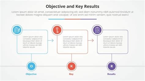 Premium Vector Okr Objectives And Key Results Framework Infographic