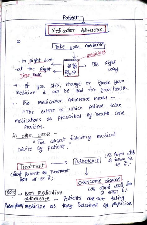 Medication Adherence Handwritten Notes Download Now Dulomix