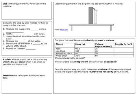 Physics Density Required Practical Teaching Resources