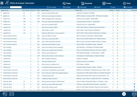 Mlllm Ai Driven Seo Crawler And Audit Tool Martin Macdonald