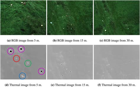sensors special issue detection and tracking of targets in forward