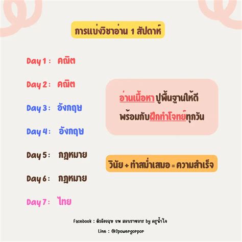 📌จัดเวลาอ่นหนังสือสอบราชการ ฉบับคนทำงาน แกลเลอรีที่โพสต์โดย อังกฤษครูน้ำใจ Lemon8