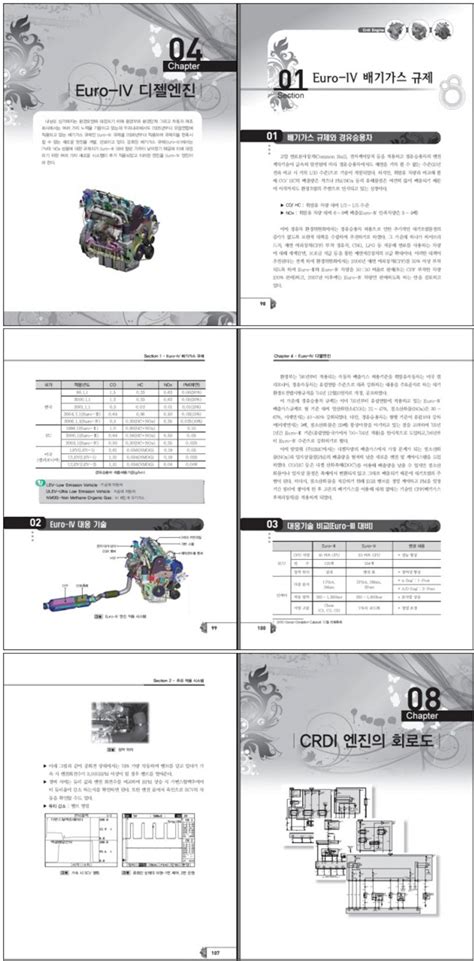 커먼레일 디젤엔진 김홍현 교보문고