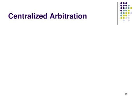 Ppt Input Output Organization In Computer Architecture Powerpoint