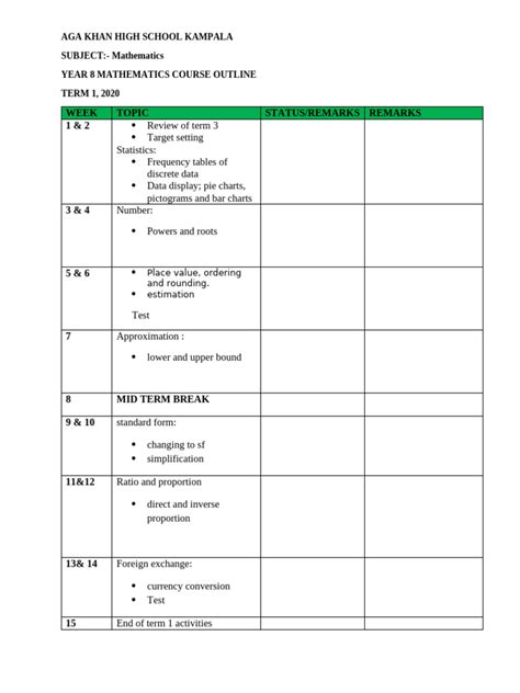Yr 8 Math Course Outline Term 1 Pdf