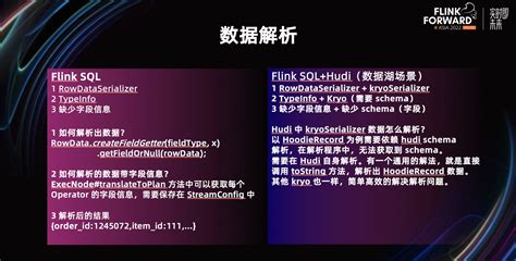 Flink Sql 在美团实时数仓中的增强与实践flink Sql Rebalance Csdn博客