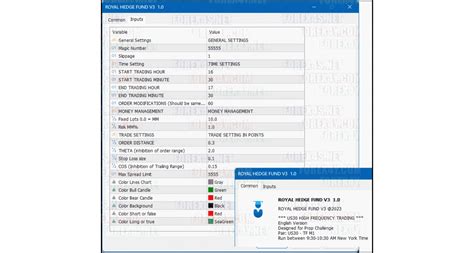 Royal Hedge Fund Ea V3 Mt5 Techwiz Forex Shop