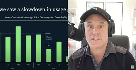 Machine Learning On Linkedin Mongodb At 15b In Revenue — An Epic Growth Story Video Pod