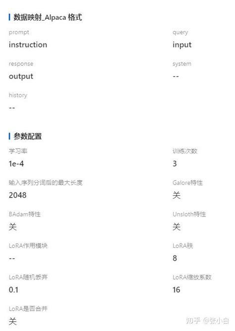 【datawhale Ai冬令营】动手学定制专属大模型课程体验1 知乎