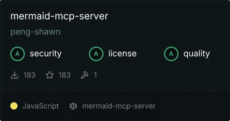Github Peng Shawnmermaid Mcp Server A Model Context Protocol Mcp Server That Converts