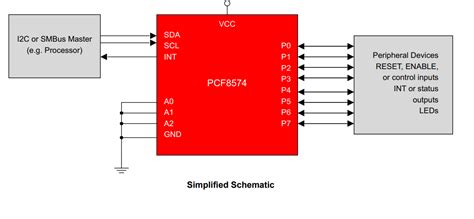 Pcf8574 Port Expander Module Platformio Tutorial Arduinoespitd