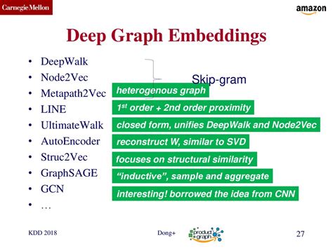 graph and tensor mining for fun and profit ppt download