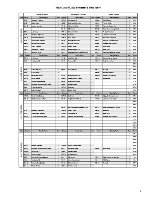 sem 1 time table pdf