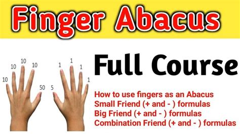 Finger Abacus Level 1 Full Course Abacus Maths With Finger Finger