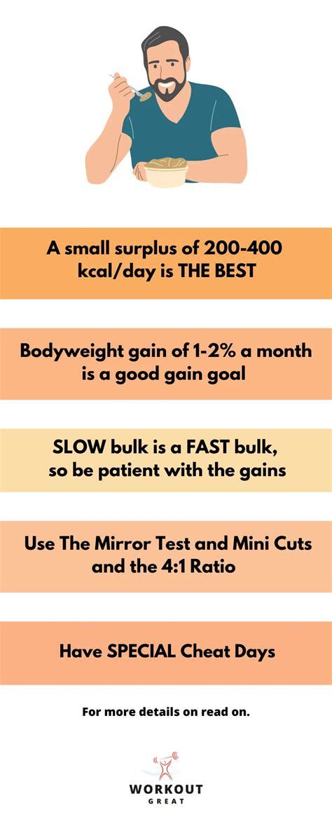 How To Bulk Up Fast The Tip Ultimate Blueprint