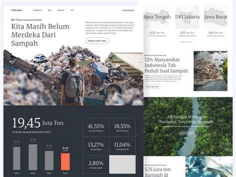 Riki Pangestu Aji On Linkedin Uidesign Uiux Uiinspiration Uitrends