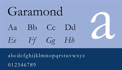 How To Choose The Best Font For Your Self Published Book