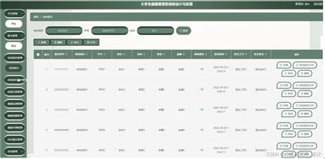 计算机毕业设计ssm大学生健康管理系统的设计与实现【附源码数据库】 csdn博客