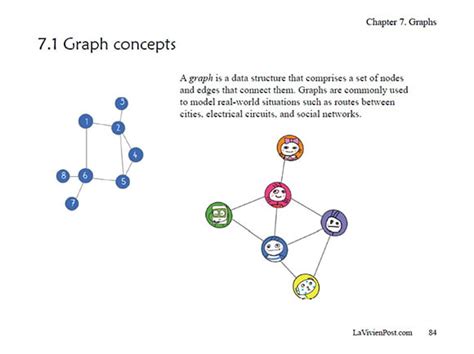 Illustrated Data Structures Java Book