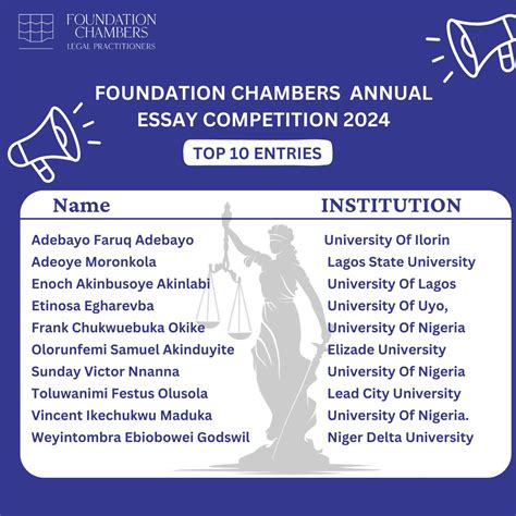 Adebayo Faruq Adebayo On Linkedin I Am Electrified To Announce My