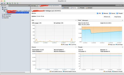 Debugging Java Applications For Memory Leaks And Heap Dumps
