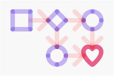 Tips For Your Clinical Workflow Strategy Klara Tips For Your Clinical Workflow Strategy Klara