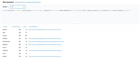 Specify A Default Parameter When Embedding A Question On A Dashboard Get Help Metabase