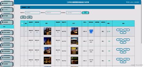 Javaphpnodejspython二手车交易管理系统的设计与开发【2024年毕设】php二手车交易市场管理系统 Csdn博客