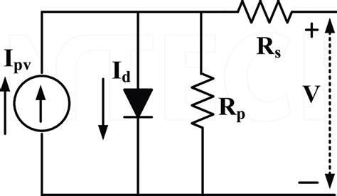 Single Diode Model Equivalent Circuit Download Scientific Diagram