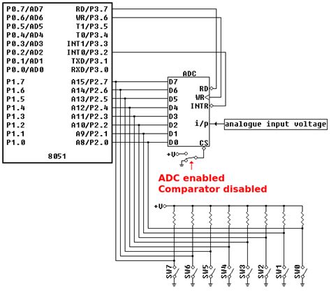 Value Of Pull Up Resistor For 8051